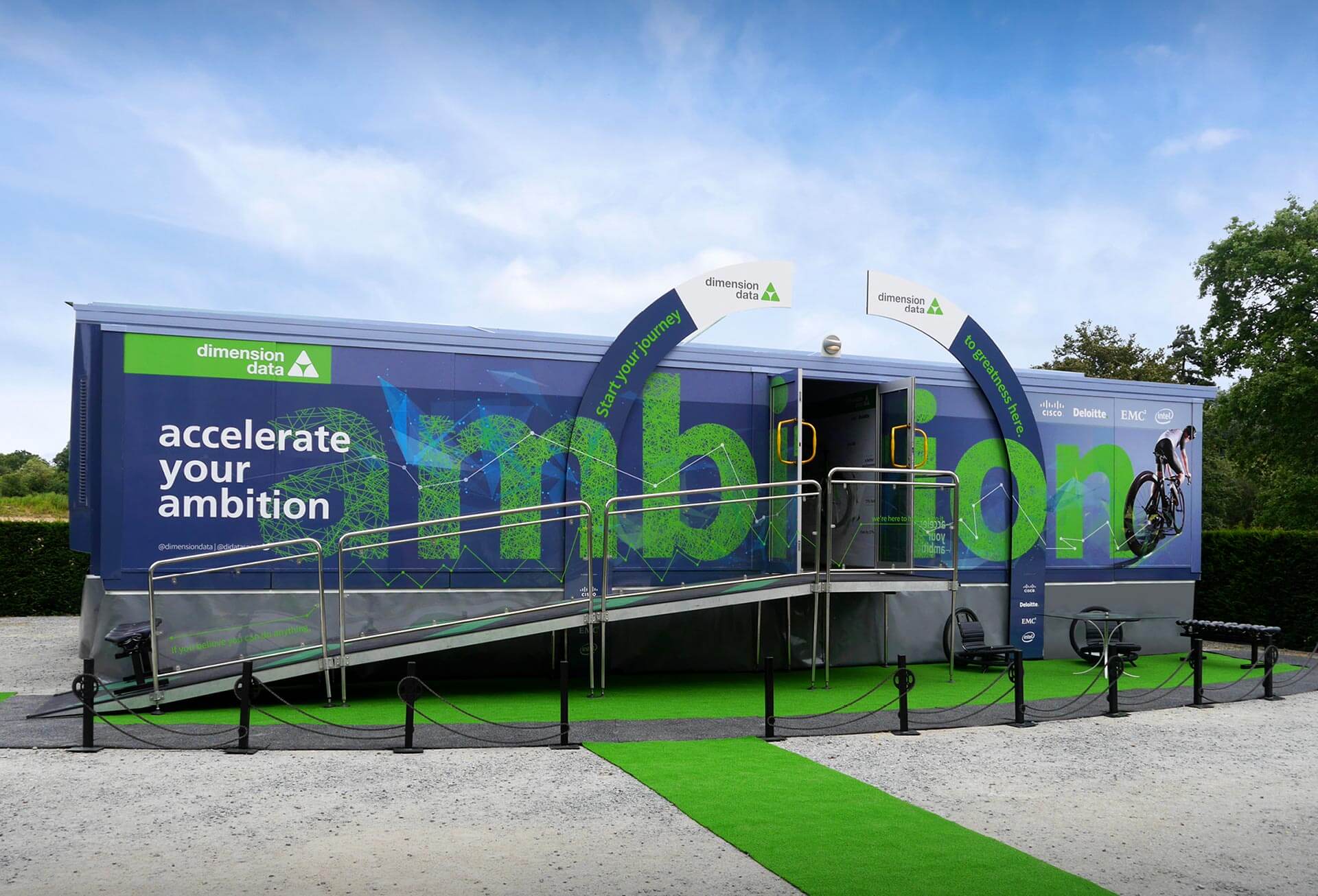 JPC | Work | Dimension Data